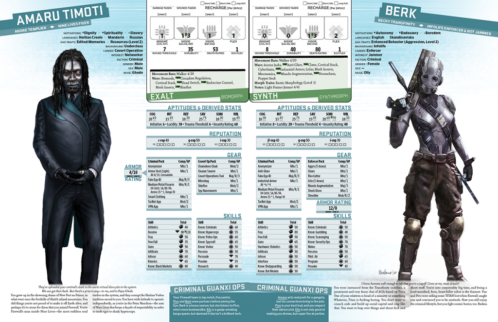 What’s New in Eclipse Phase Second Edition? – Eclipse Phase